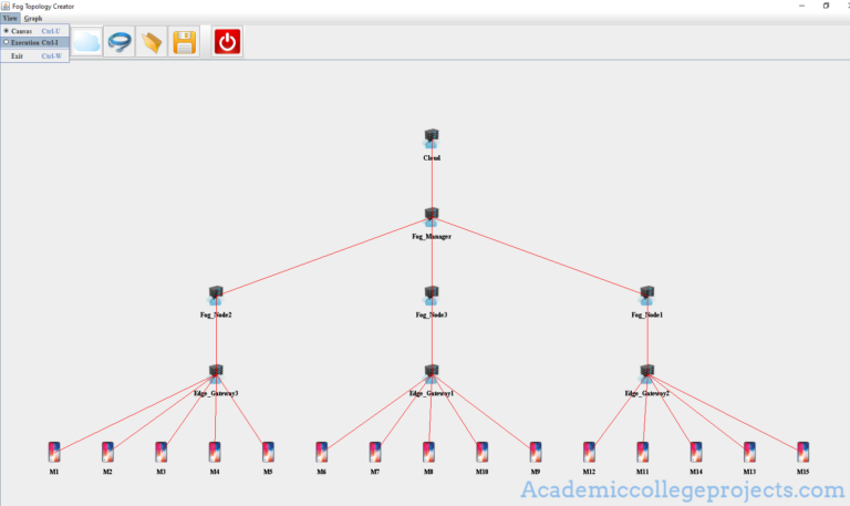 Steps Used to Simulate IoT Project